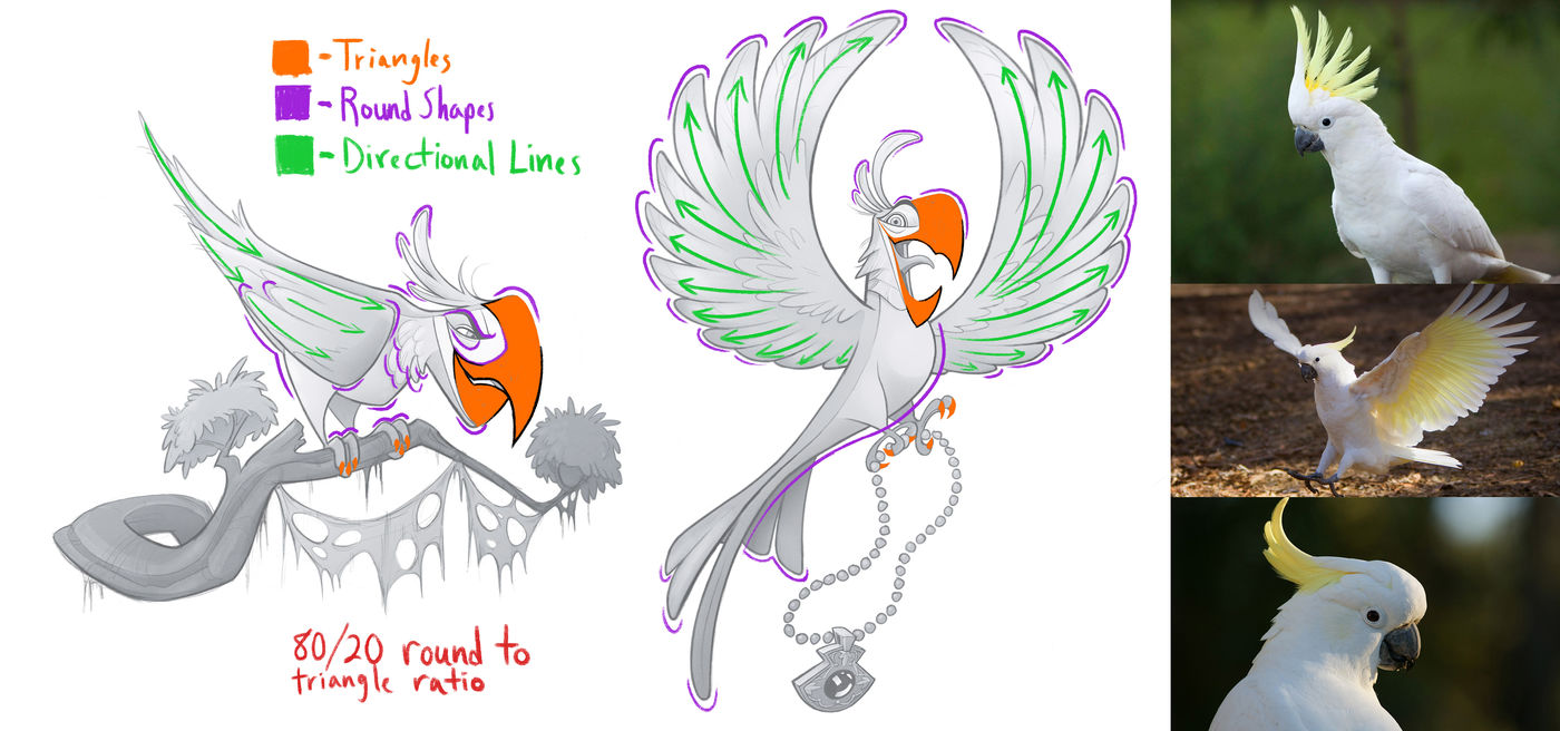 Character Design for Animation: Using Contrast and Pose to Tell a Story ...